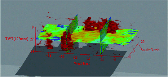 GPR Data Processing Techniques | SpringerLink