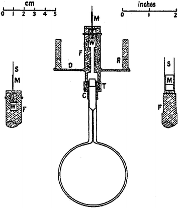 Oscillating Viscometers | SpringerLink
