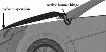 Active Bonnet Hinge | SpringerLink