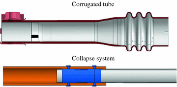 Steering Column and Intermediate Steering Shaft | SpringerLink