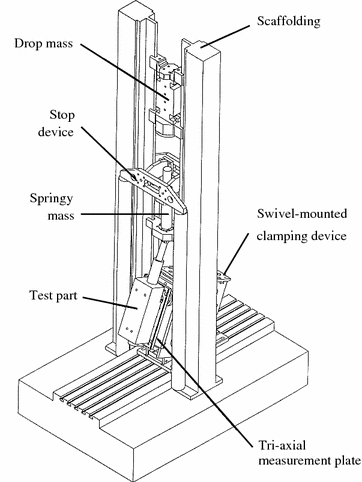 Steering Column and Intermediate Steering Shaft | SpringerLink