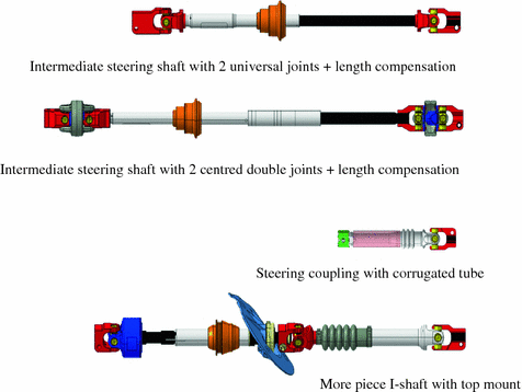 Steering Column and Intermediate Steering Shaft | SpringerLink