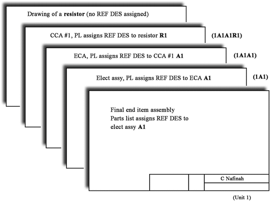 Electrical Reference Designations | SpringerLink