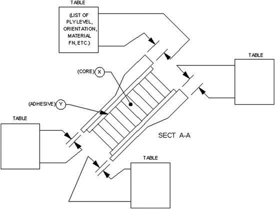 Composite Laminate Drawings | SpringerLink