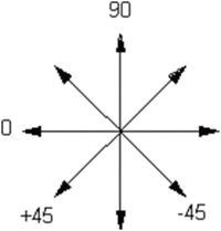 Composite Laminate Drawings | SpringerLink