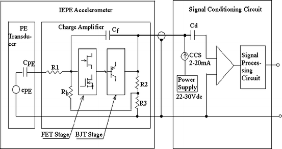 Introduction to Piezoelectric Accelerometers with Integral Electronics ...