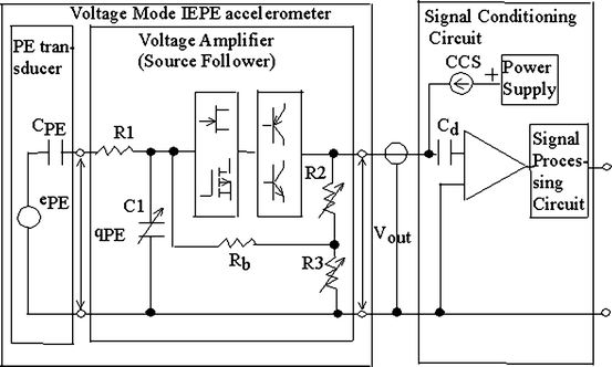 Integral Amplifiers Used for IEPE Accelerometers | SpringerLink