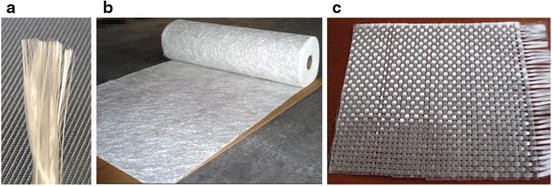 Fibre-Reinforced Polymer (FRP) Composites | SpringerLink