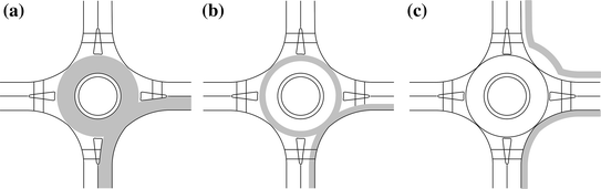 Modern Roundabouts Design | SpringerLink
