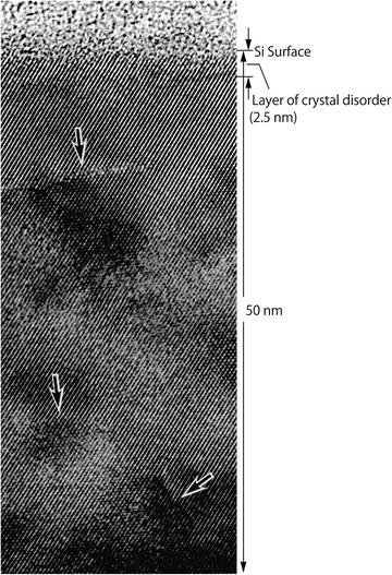 Dry Etching Damage | SpringerLink