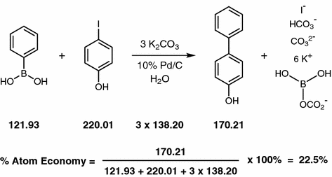 Atom Economy and Reaction Mass Efficiency | SpringerLink