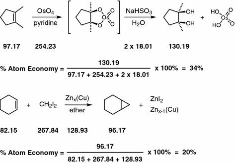 Atom Economy and Reaction Mass Efficiency | SpringerLink