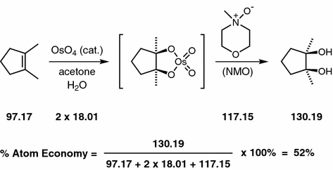 Atom Economy and Reaction Mass Efficiency | SpringerLink