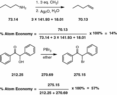 Atom Economy and Reaction Mass Efficiency | SpringerLink