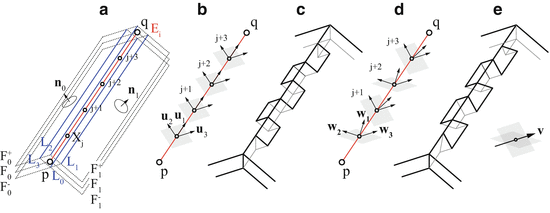 Interlocking Folded Plate: Integrated Mechanical Attachment for ...
