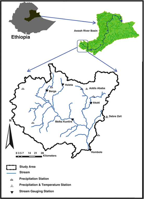 Watershed Modeling as a Tool for Sustainable Water Resources Management ...