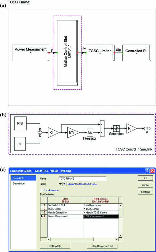 Application and Requirement of DIgSILENT PowerFactory to MATLAB ...