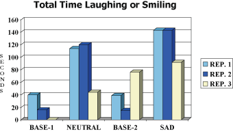 Frontal Lobe Syndromes | SpringerLink