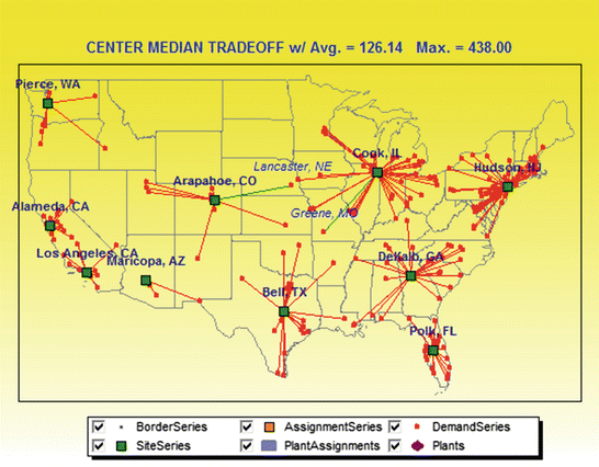 The p-Median Problem | SpringerLink