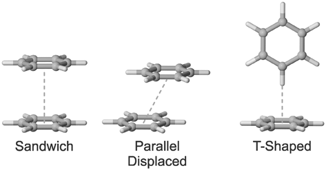 Unraveling the Origin of Substituents Effects in π-Stacking ...