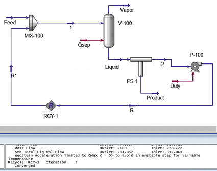 Process Simulation in Chemical Engineering | SpringerLink