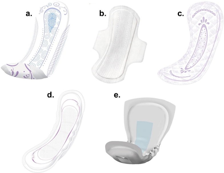 Absorbent Products for Incontinence | SpringerLink
