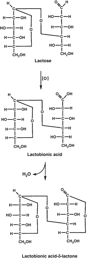 Lactose | SpringerLink