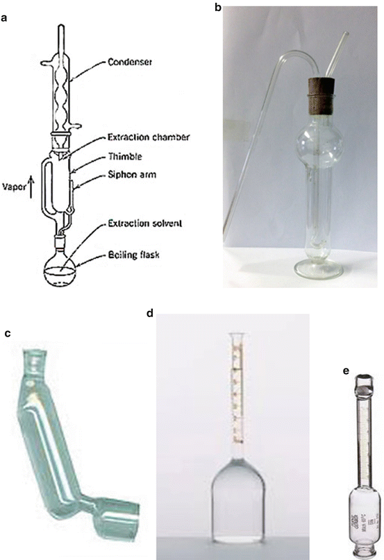 Milk Lipids | SpringerLink