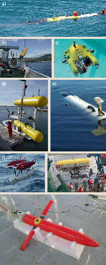 Autonomous Underwater Vehicle Navigation | SpringerLink
