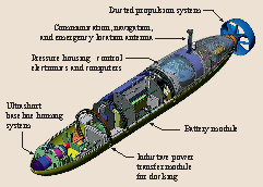 Autonomous Underwater Vehicle Docking | SpringerLink