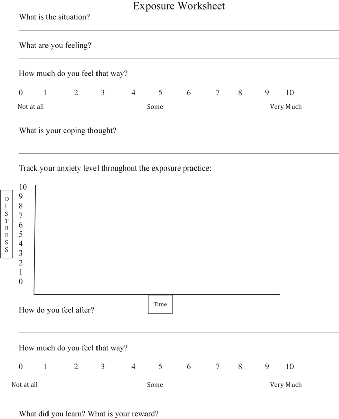 Treatment of Contamination Obsessive-Compulsive Disorder | SpringerLink