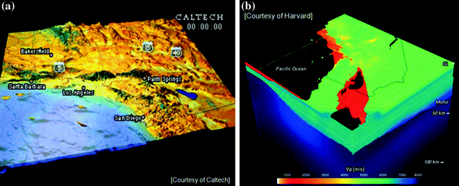 3D and 4D Geomodelling Applied to Mineral Resources Exploration—An ...
