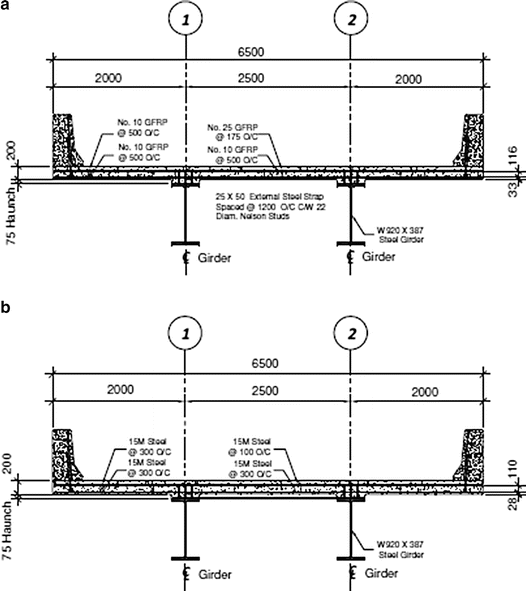 Cantilever Slabs | SpringerLink