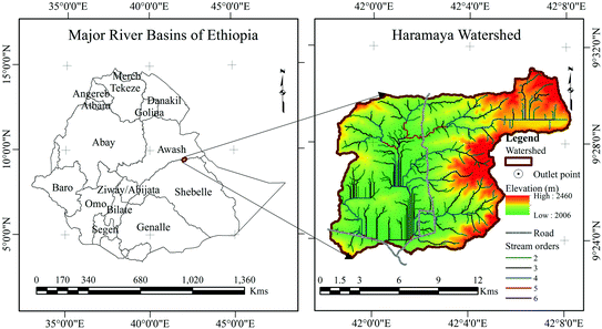 Land Use and Land Cover Change Impact on Groundwater Recharge: The Case ...
