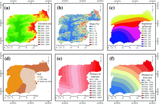 Land Use and Land Cover Change Impact on Groundwater Recharge: The Case ...