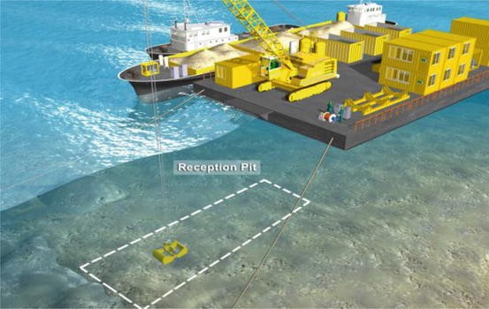 Installation of Shore Approaches and Sea-Lines Using Trenchless Methods ...