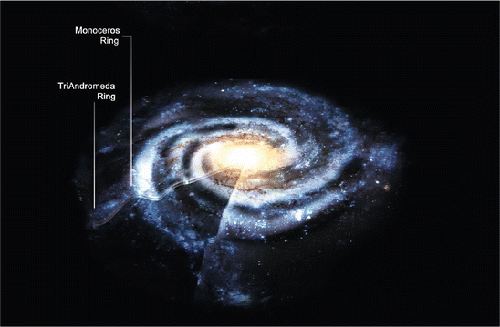 The Monoceros Ring, and Other Substructure Near the Galactic Plane ...