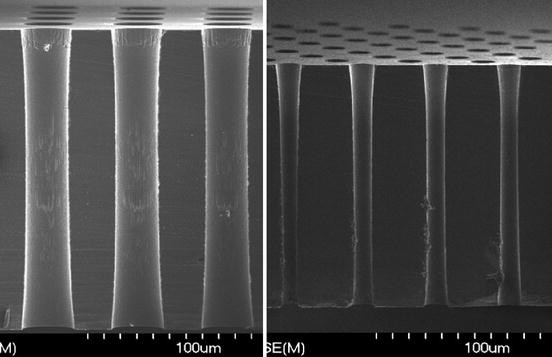 Copper-Based TSV: Interposer | SpringerLink
