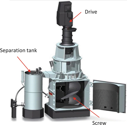 Comminution | SpringerLink