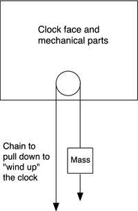 Mechanical Energy Storage | SpringerLink