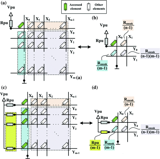 Memristive Crossbar-Based Nonvolatile Memory | SpringerLink