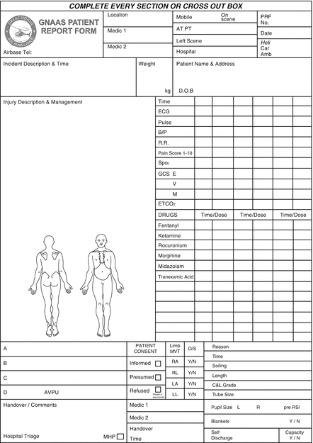Post-intubation Management | SpringerLink
