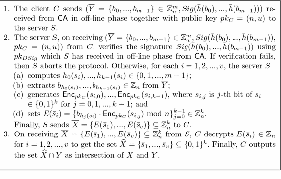 Secure and Efficient Private Set Intersection Cardinality Using Bloom Filter | SpringerLink