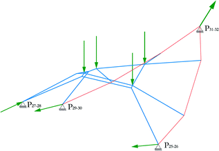 Balancing Behaviours—Designing with Combinatorial Equilibrium Models ...