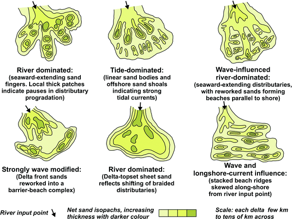 Facies Models | SpringerLink