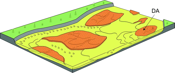 Facies Models | SpringerLink
