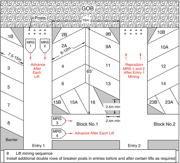 Pillar Extraction | SpringerLink