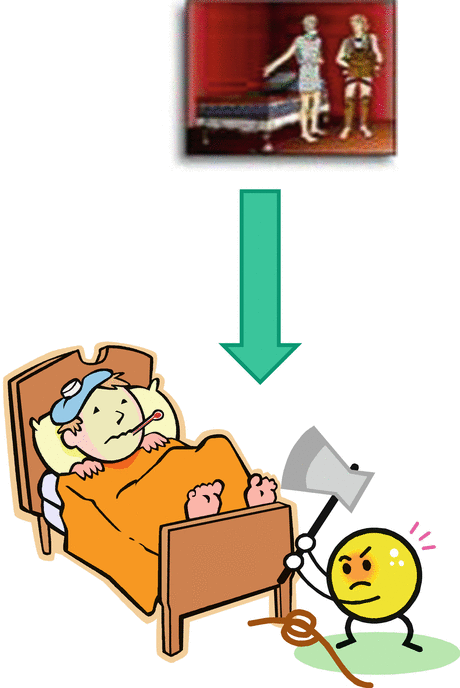 Procrustes Solution | SpringerLink