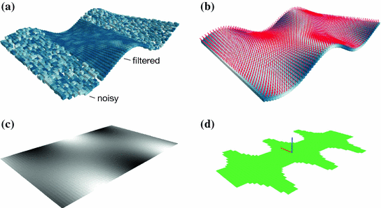 A Universal Grid Map Library: Implementation and Use Case for Rough Terrain Navigation ...