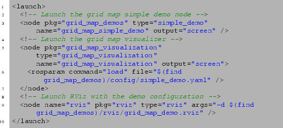A Universal Grid Map Library: Implementation and Use Case for Rough Terrain Navigation ...